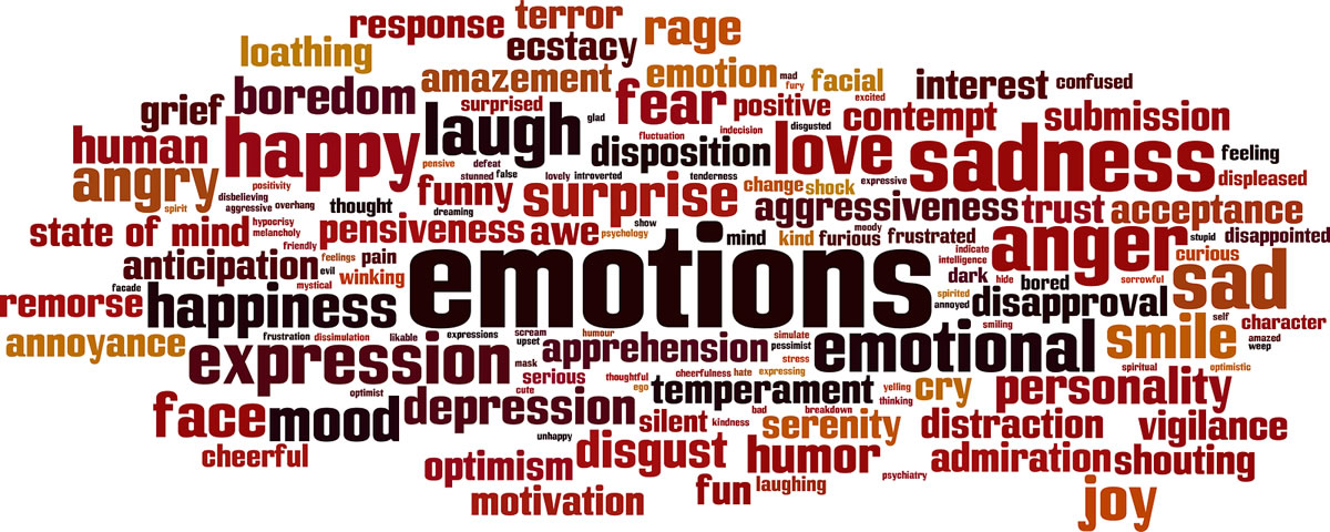 Emotional Trigger Words To Use In Sales Copy